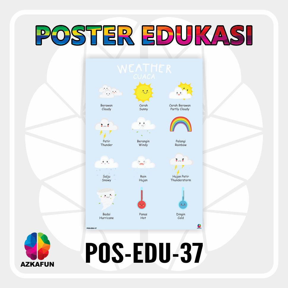 Jual Poster Edukasi CUACA - Poster edukasi anak | Shopee Indonesia