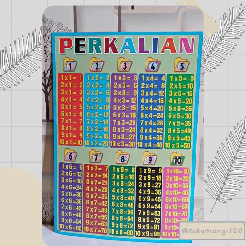 Jual Poster Anak | Mengenal cara Menghitung Perkalian | Shopee Indonesia