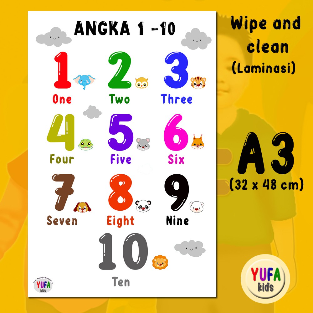 Jual 010 Poster mengenal angka 1 - 10 - Poster Edukasi Anak - Poster ...