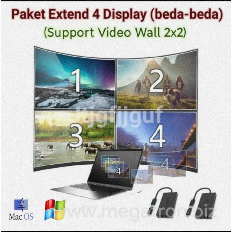 Jual Paket Extend monitor 4 Display (tampil beda-beda) - support ...