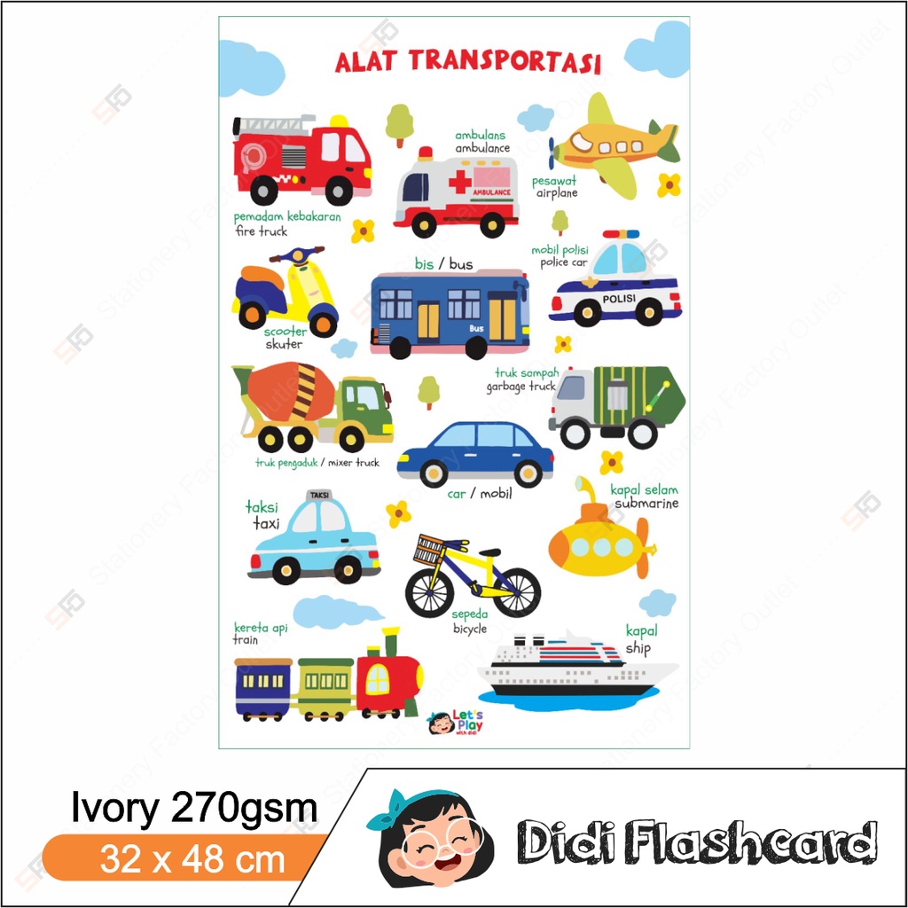 Jual Poster Transportasi - Poster Belajar Edukasi Anak Bilingual ...