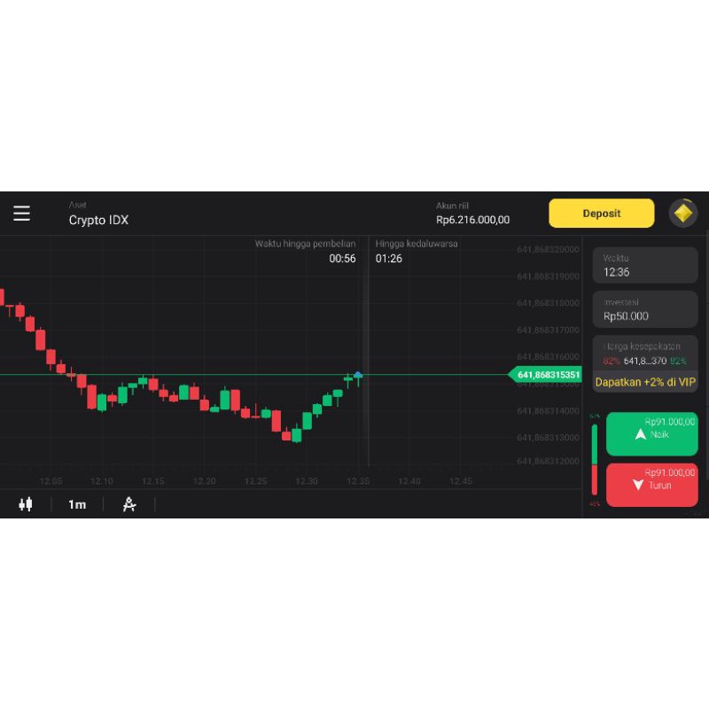 Jual Signal Bot Trading Binomo/Quotex Akurat 100% | Shopee Indonesia