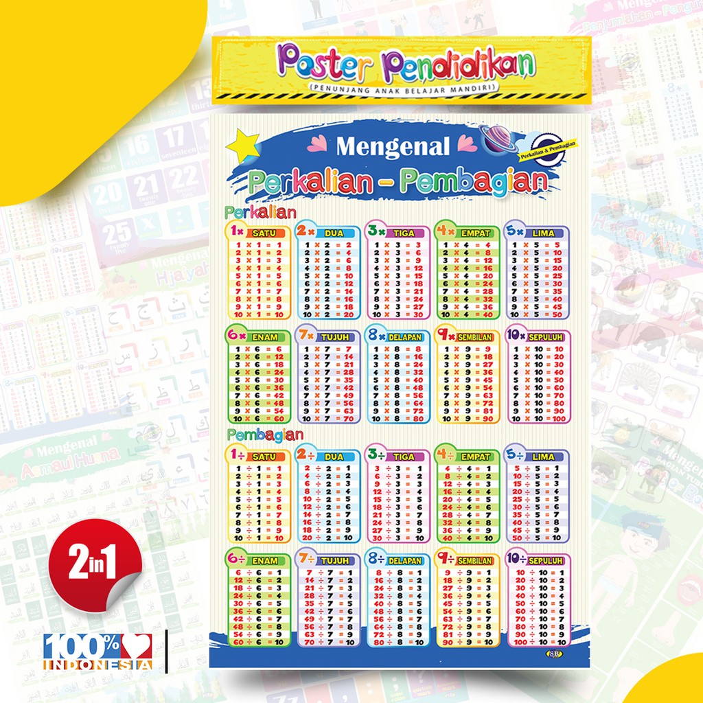 Jual Poster Belajar Anak 2 in 1 - Mengenal Perkalian-Pembagian & Asmaul ...