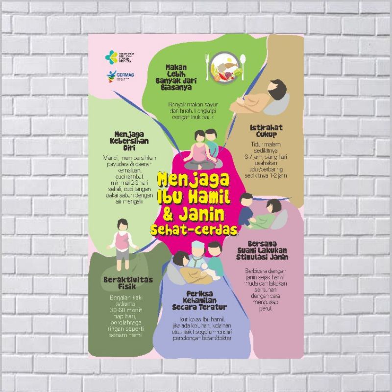 Jual Poster Kebidanan Menjaga Ibu Hamil & Janin Sehat-Cerdas | Shopee ...