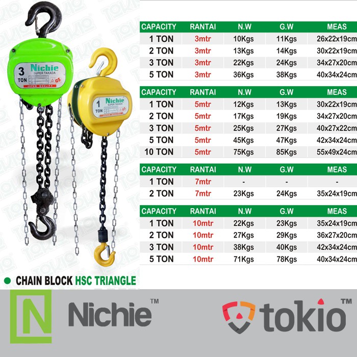 Jual CHAIN BLOCK HSC NICHIE 1TON X 3M MURAH | Shopee Indonesia