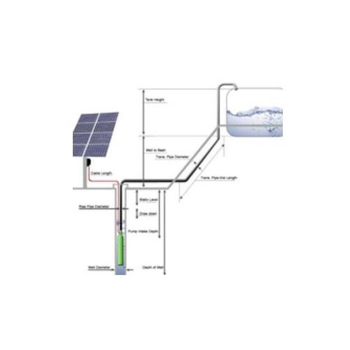 Jual Pompa Celup Dc Water Pump Untuk Solar Cell Tenaga Matahari Dan Aki ...