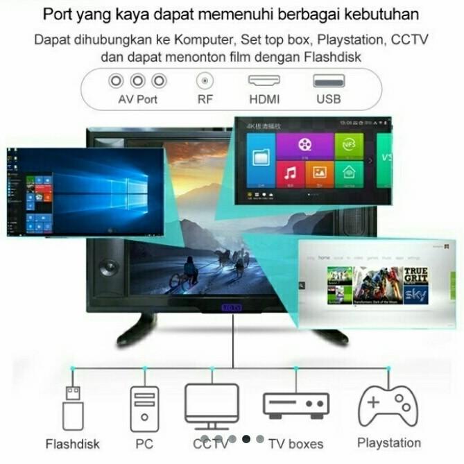 Jual New Gazela Tv Led 24 Inch Hd Support Hdmi,Vha,Usb,Av Tipe Baru ...