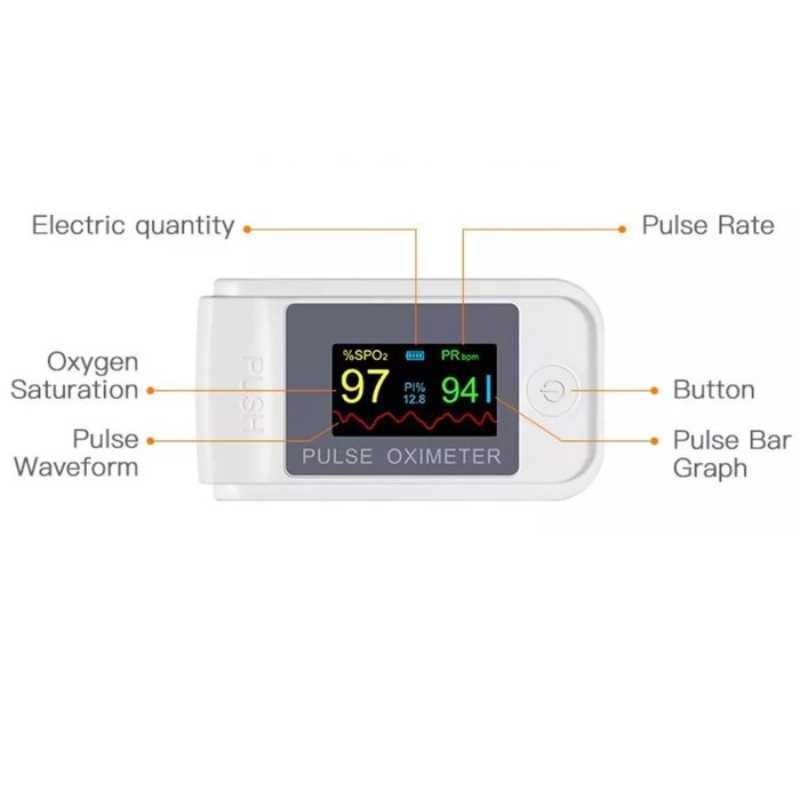 Jual Oxymeter Oximeter pulse LK 89 (Saturasi Oksigen dan Detak Jantung ...