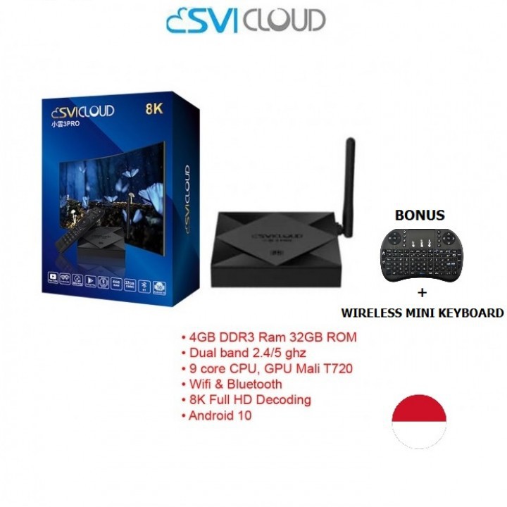 Jual TOP4516 SVICLOUD 3 PRO - Android Box 4GB - 32GB - FREE WIRELESS ...