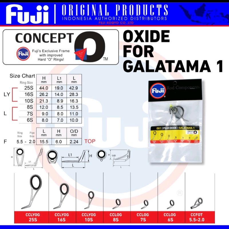 Jual Ring Guide Fuji Setting Galatama | Fuji Oxide | Fuji Fazlite ...