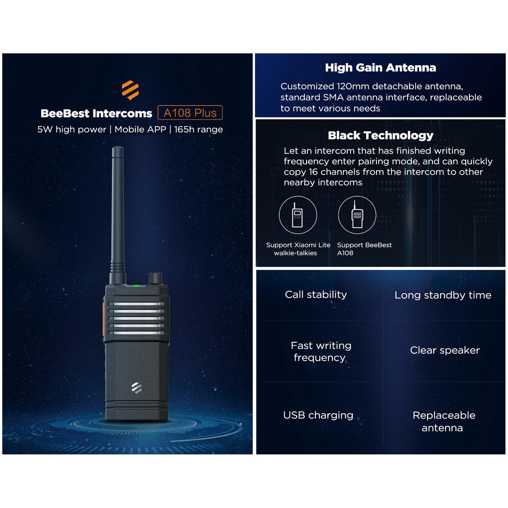 Jual HT Walkie Handy Talkie Talkie Mini Mi Beebest A108 Plus / Single ...