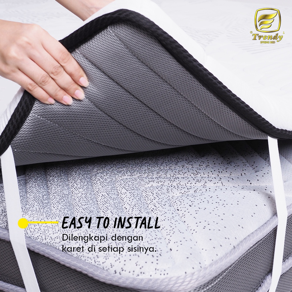Jual Trendy Topper Orthopedic - Mattress Toppers Spons Rebonded D120 ...