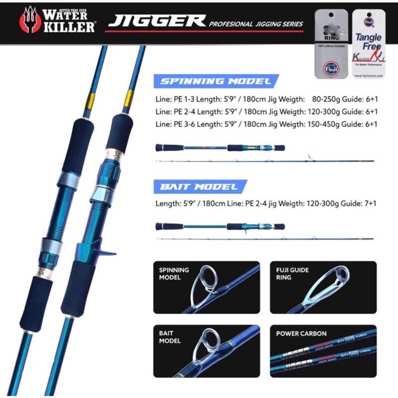 Jual joran jigging water killer jigging profesional gen 2 | blank x ...