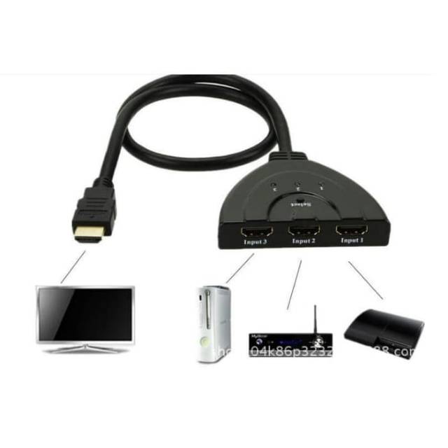 Jual HDMI / HDMI 3 PORT COLOKAN HD 1080 P SWITCHER SPLITER CABANG ...