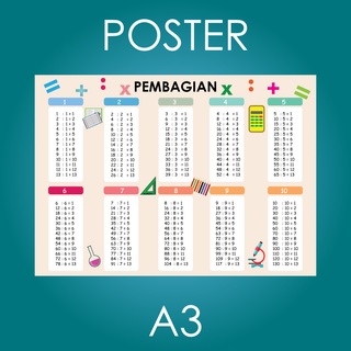 Jual Poster Tabel Pembagian 1 sampai dengan 10 - Ukuran A3 | Shopee ...