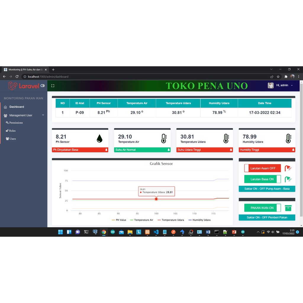 Jual PAKET PROJECT P-09-A NODEMCU MONITORING PH - SUHU AIR - SUHU UDARA ...