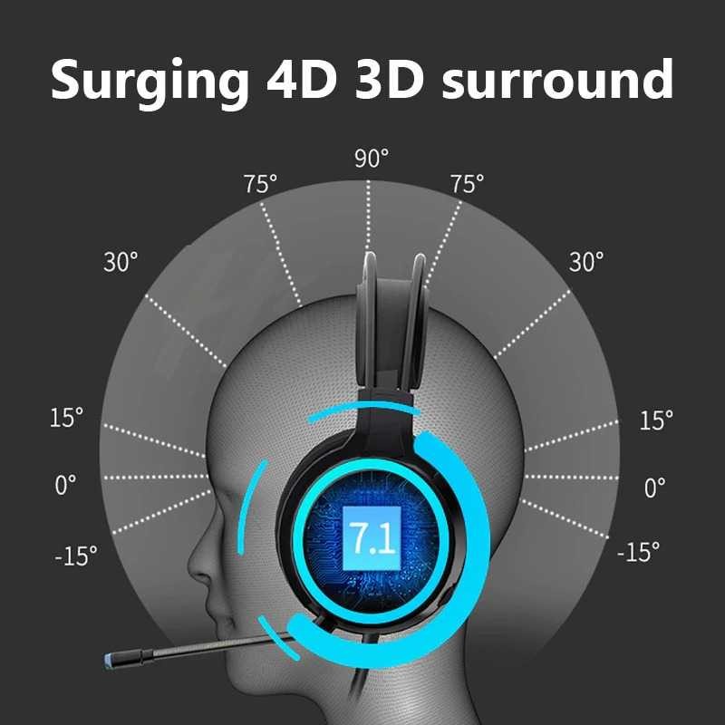 Jual Headphone Gaming USB Virtual Surround 7.1 RGB Dengan Mic | Shopee ...