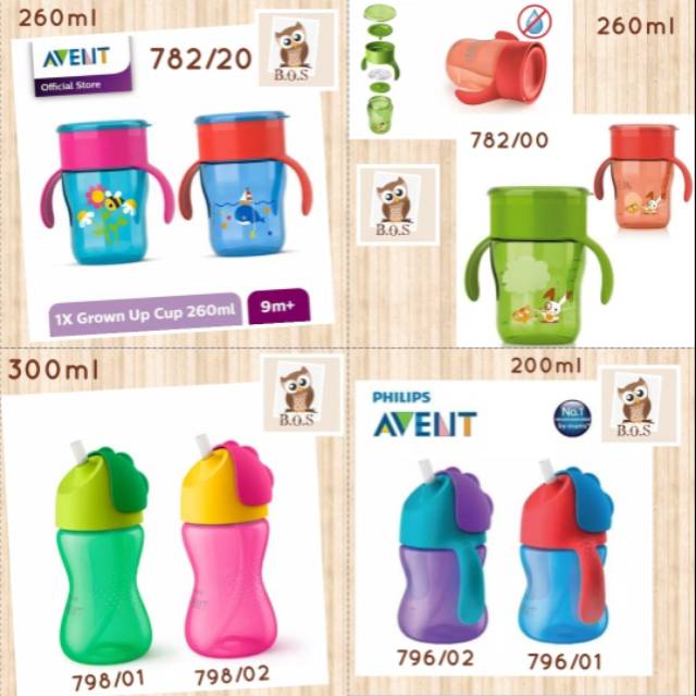 Jual TRAINING CUP AVENT (ALL VARIANT) | Shopee Indonesia