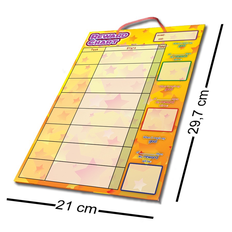 Jual REWARD CHART MAGNETIC A4 (Papan Saja) | Shopee Indonesia