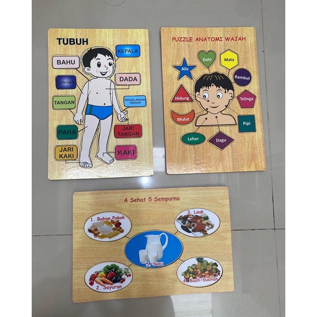 Jual Puzzle tubuh manusia, puzzle wajah , puzzle 4 sehat 5 sempurna ...
