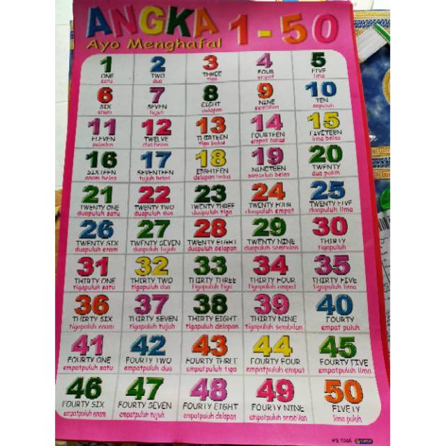 Jual Poster edukasi anak / poster anak lembaran angka number angka ...