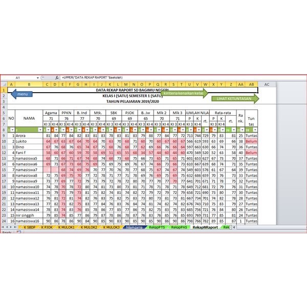 Jual SOFTWARE APLIKASI EXCEL RAPORT K13 SD KELAS 3 TAHUN 2018 & 2019 FULL UNLOCK | Shopee Indonesia