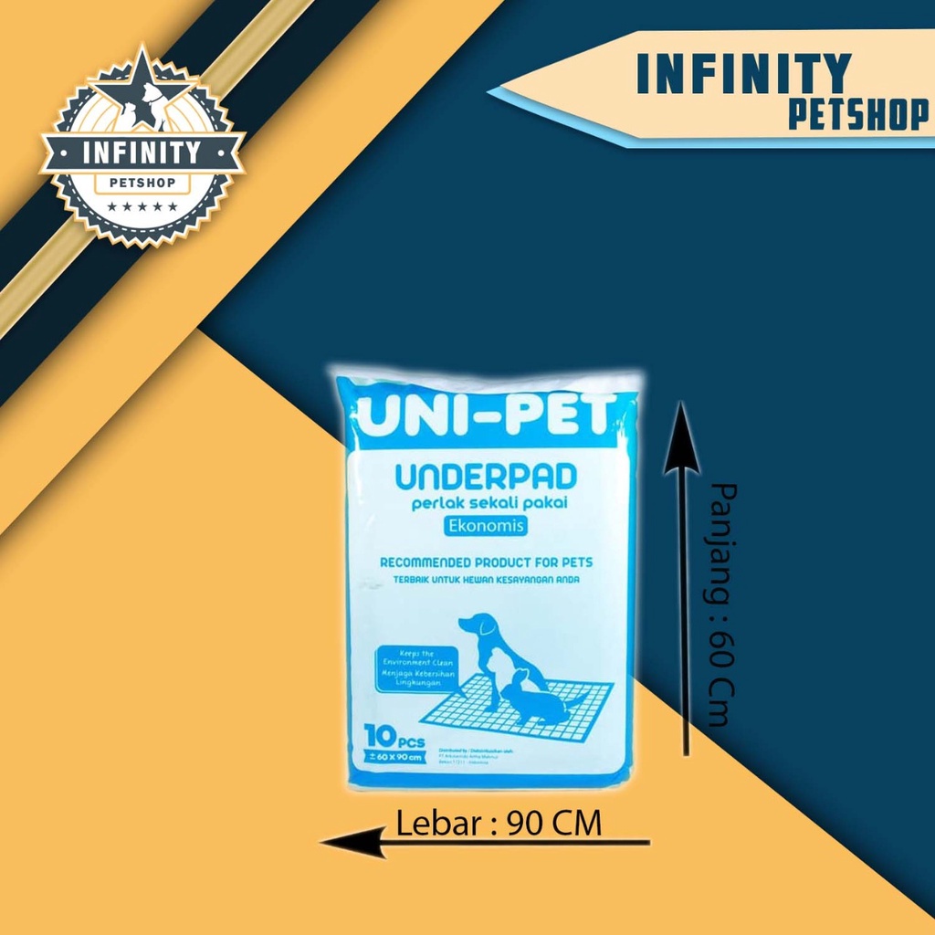 Jual Uni Pet Underpad Alas Pipis Poop Kucing anjing Perlak Hewan ...