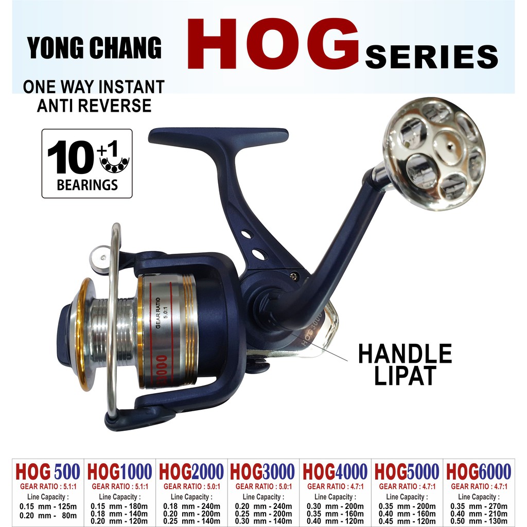 Jual REEL YONGCHANG HOG 4000 | Shopee Indonesia