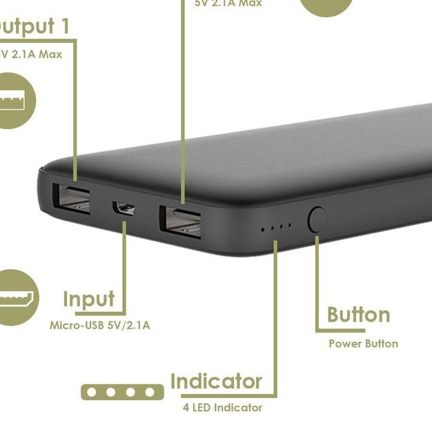 Jual Onix Powerbank Boston -Real 10000mAh Dual Output USB & Micro Input ...