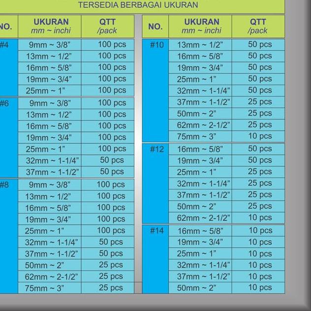 Jual Skrup Stainless - 10 x13mm - Sekrup PAB Stainless Steel 304 ...