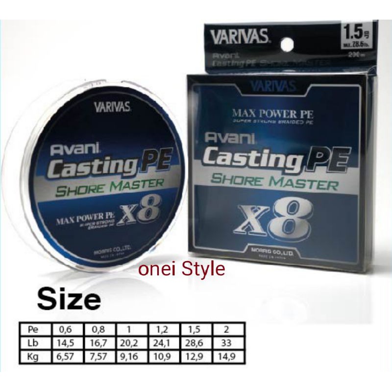 Jual PE X8 200M varivas avani casting max power 0,6 0,8 1 1,2 1,5 2 shore master | Shopee Indonesia