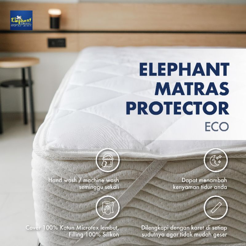 Jual Mattres / Matras Protector Murah Anti Tungau / Pelindung Kasur ...