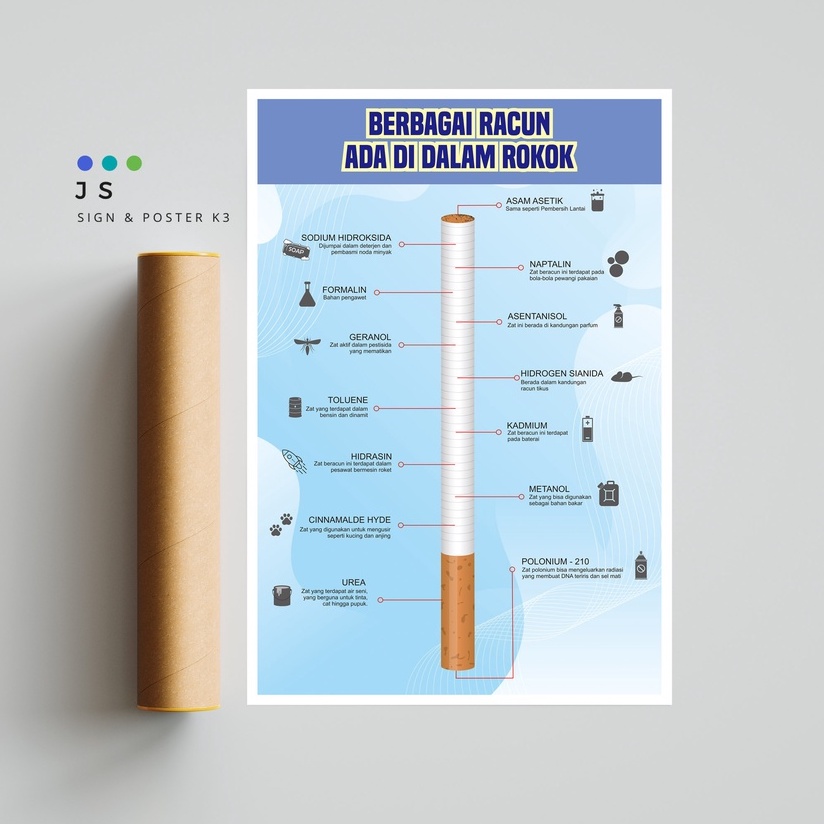 Jual POSTER SAFETY K3 - BERBAGAI RACUN DALAM ROKOK | Shopee Indonesia