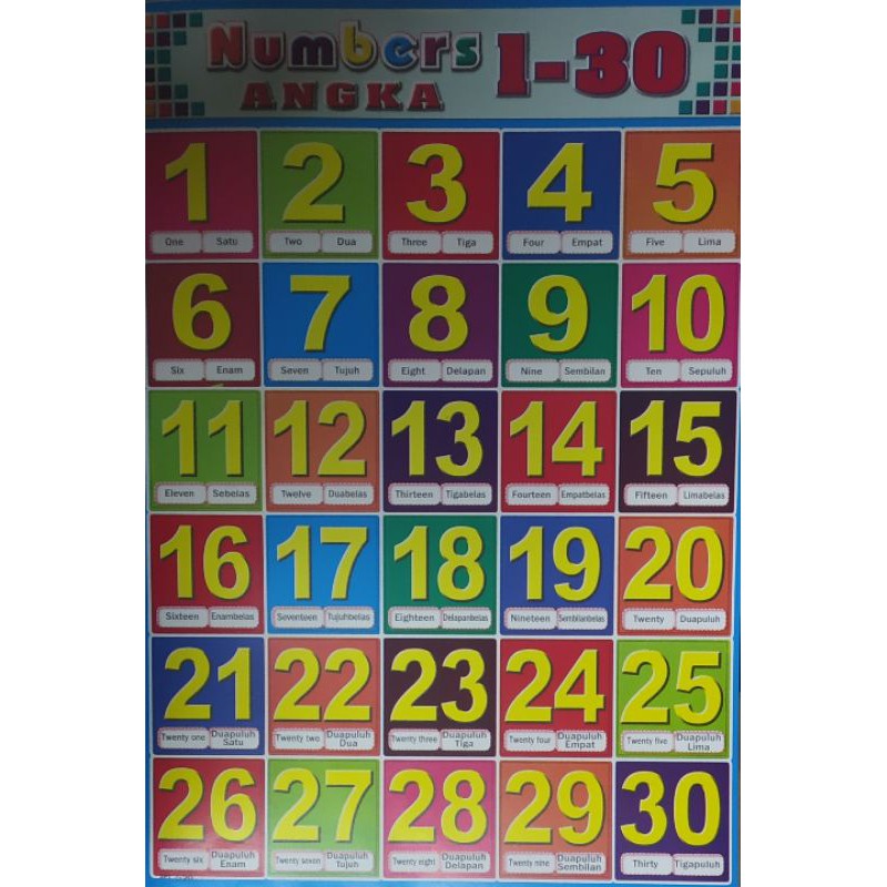 Jual POSTER NOMBERS ANGKA 1-30 | Shopee Indonesia