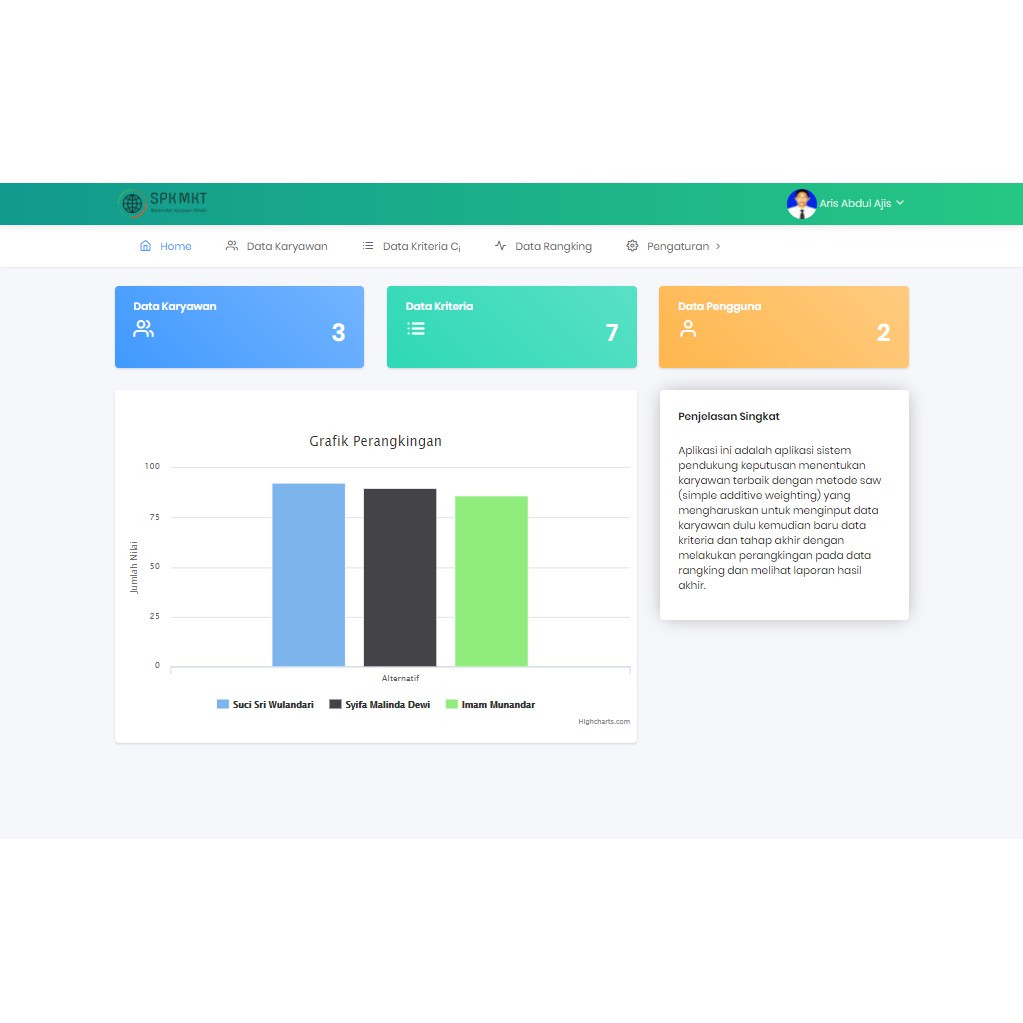 Jual APLIKASI SPK MENENTUKAN KARYAWAN TERBAIK DENGAN MENGGUNAKAN METODE ...