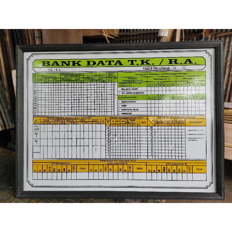 Jual Bank data TK | Shopee Indonesia