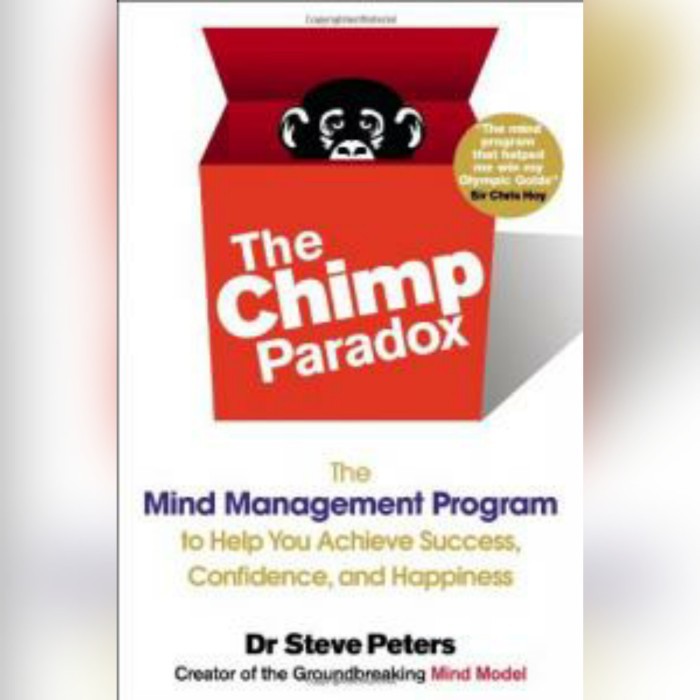 Jual Buku The Chimp Paradox | Shopee Indonesia