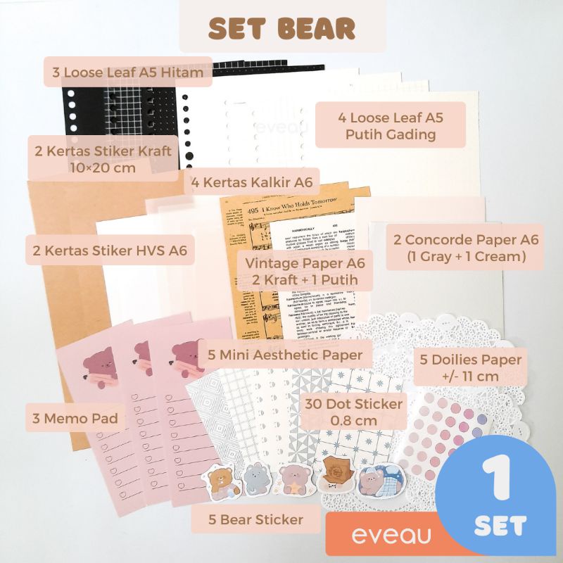 Jual Journal Kit Jurnal Journall Bujo Paper Bundle Vintage Aesthetic ...