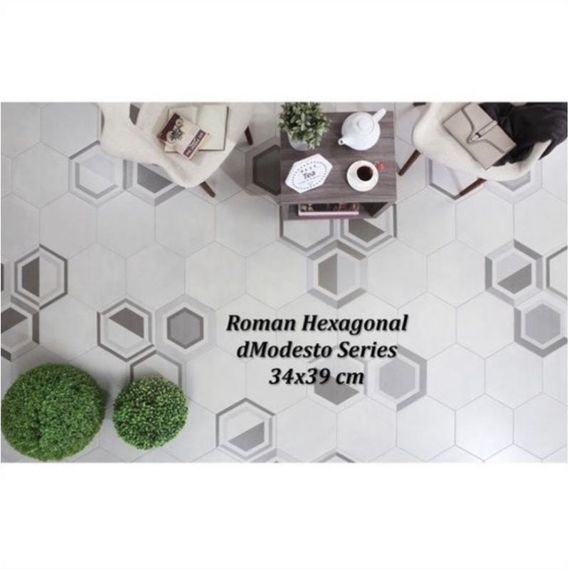 Jual keramik kamar mandi/keramik lantai/keramik dinding/keramik segi ...