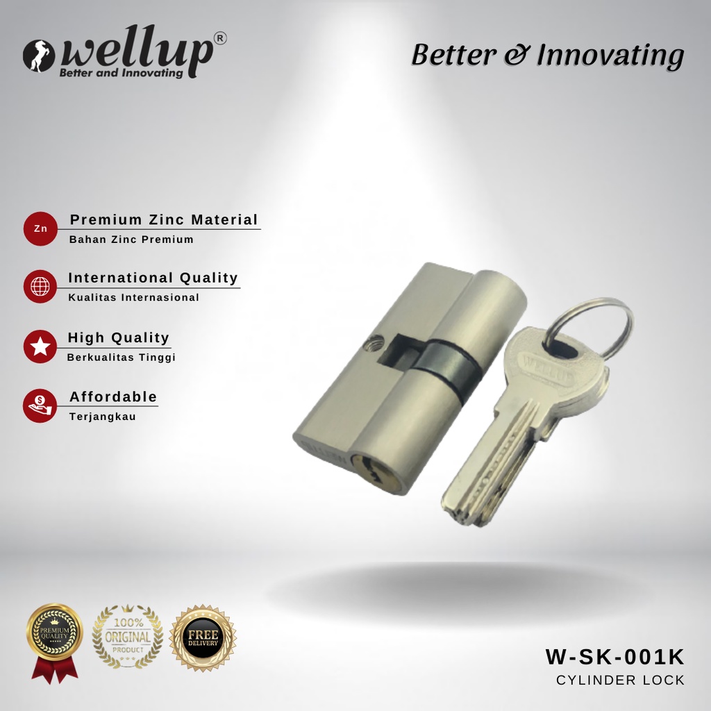Jual WellUp Silinder Cylinder Kunci Pintu Putar Rumah Komputer Kecil ...