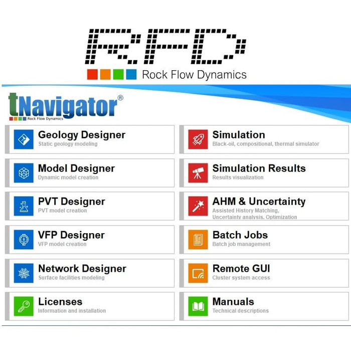 Jual RFD tNavigator 19 | Shopee Indonesia