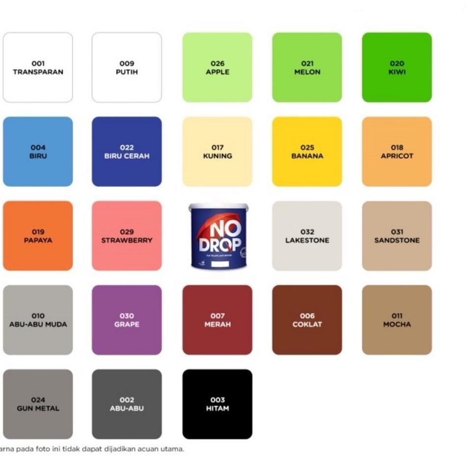 Jual NoDrop No Drop Kaleng 1Kg 1 Kg Warna Abu Muda Merah Coklat Hitam ...