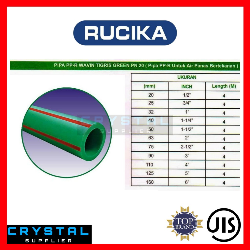 Jual PIPA PPR PN 20 RUCIKA 1/2" inch / PN20 AIR PANAS GREEN TIGRIS 20 mm | Shopee Indonesia