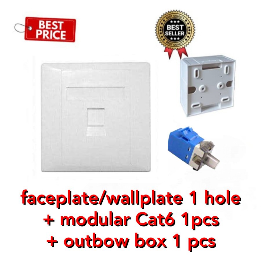 Jual faceplate/wallplate UTP/RJ45/LAN 1 port/hole + modular cat +outbow ...
