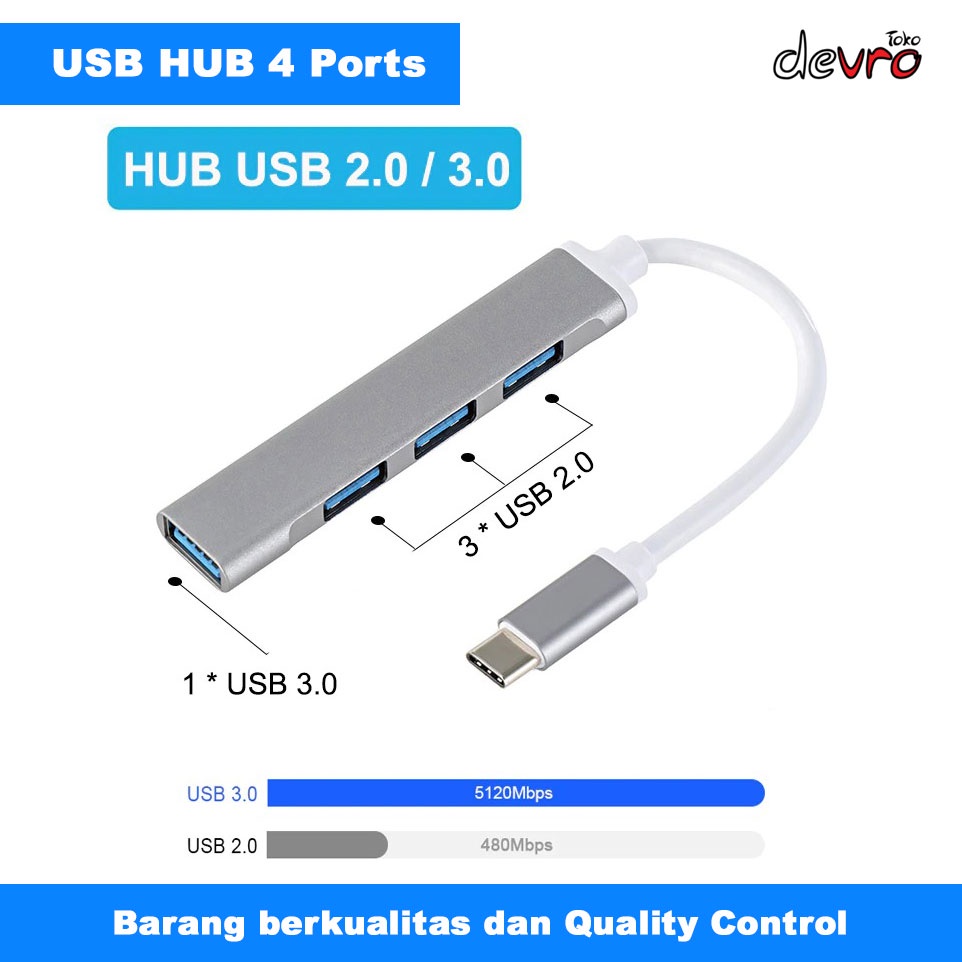 Jual USB HUB 4 Port Type C atau Type B Adapter - High Speed USB 3.0 ...