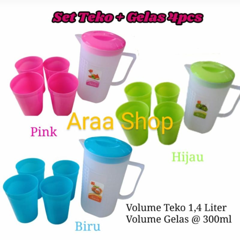 Jual Water Jug Set Gelas Alexis Piknik 1,4 Liter/Pitcher Set Teko ...