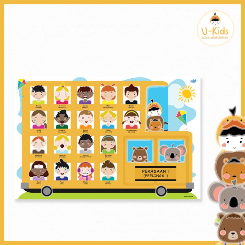 Jual Poster Edukasi Anak Belajar Mengenal Ekspresi Perasaan Desain Lucu ...