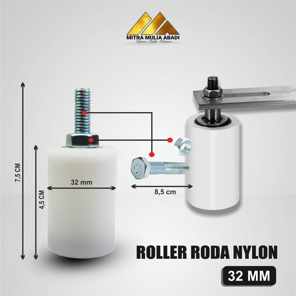 Jual Roller Roda Nylon/Roller Pintu Pagar./Pintu Garasi/Pintu besi ...