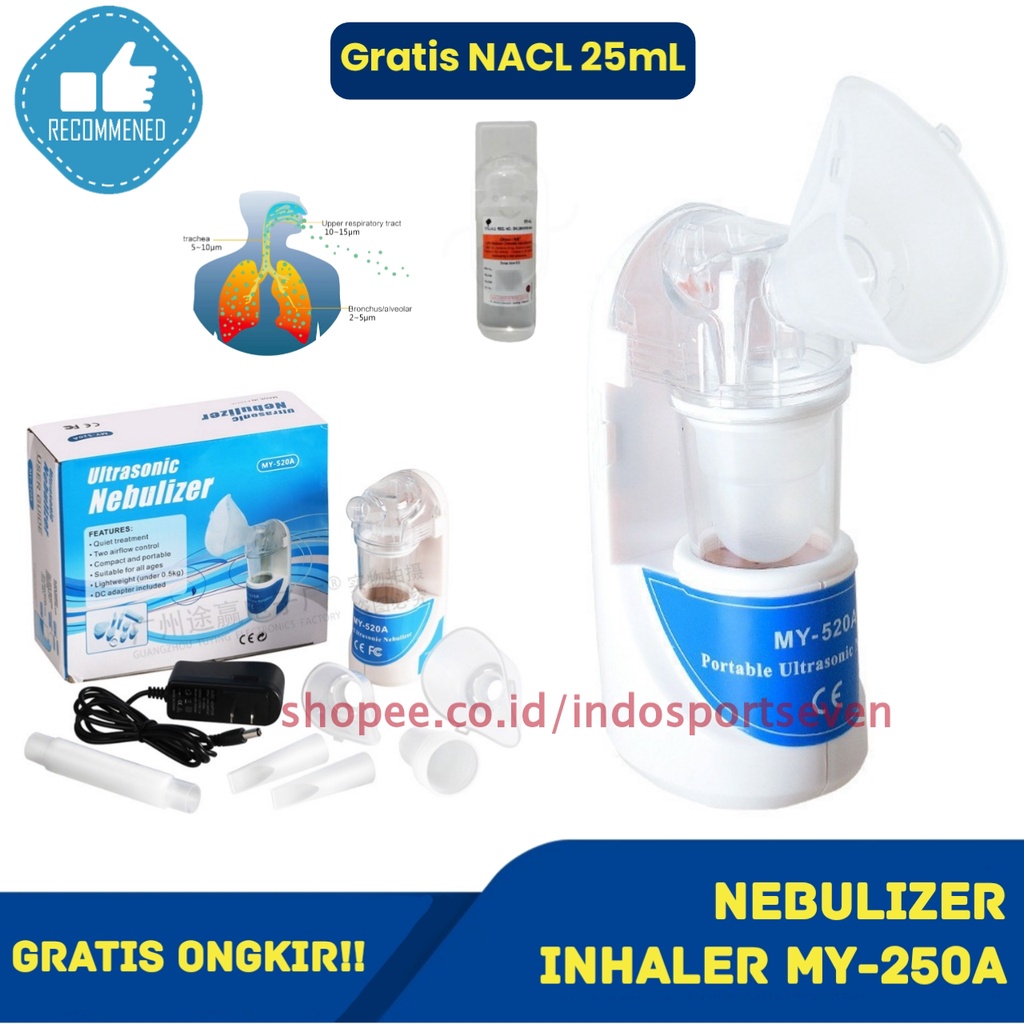 Jual Inhaler Nebulizer Ultrasonic Portable Alat Bantu Uap Pernapasan ...