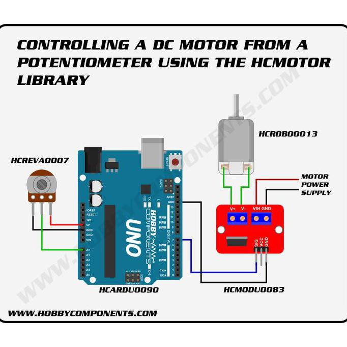 Jual Irf520 Irf 520 Mosfet Driver Switch Mos Module 24V 5A Efgad774 ...
